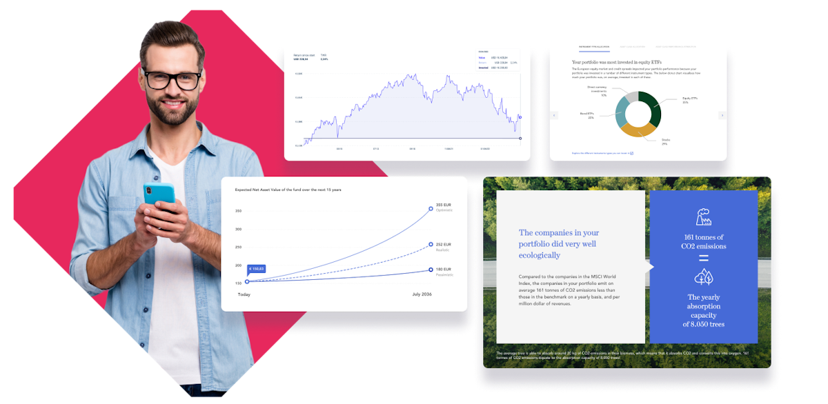 Insight APIs | InvestSuite